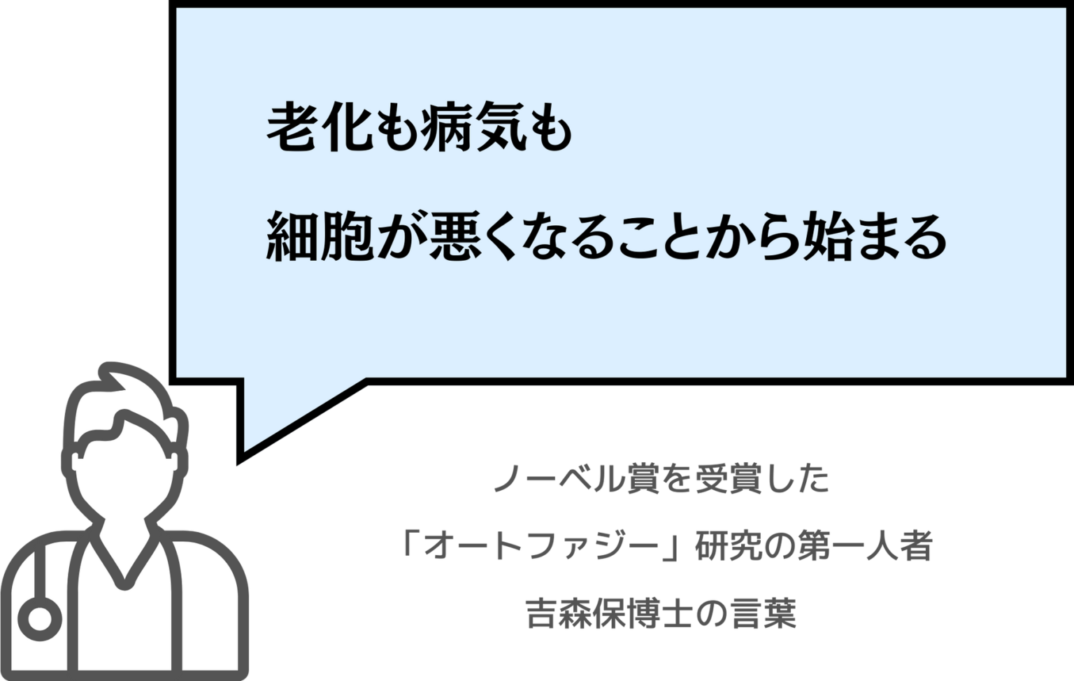細胞ヘルスケア研究所「セルラボ」とは – CELL LABO丨細胞ヘルスケア研究所