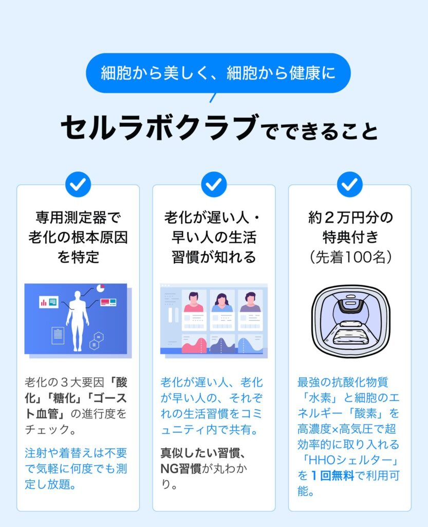 セルラボクラブ – CELL LABO丨細胞ヘルスケア研究所
